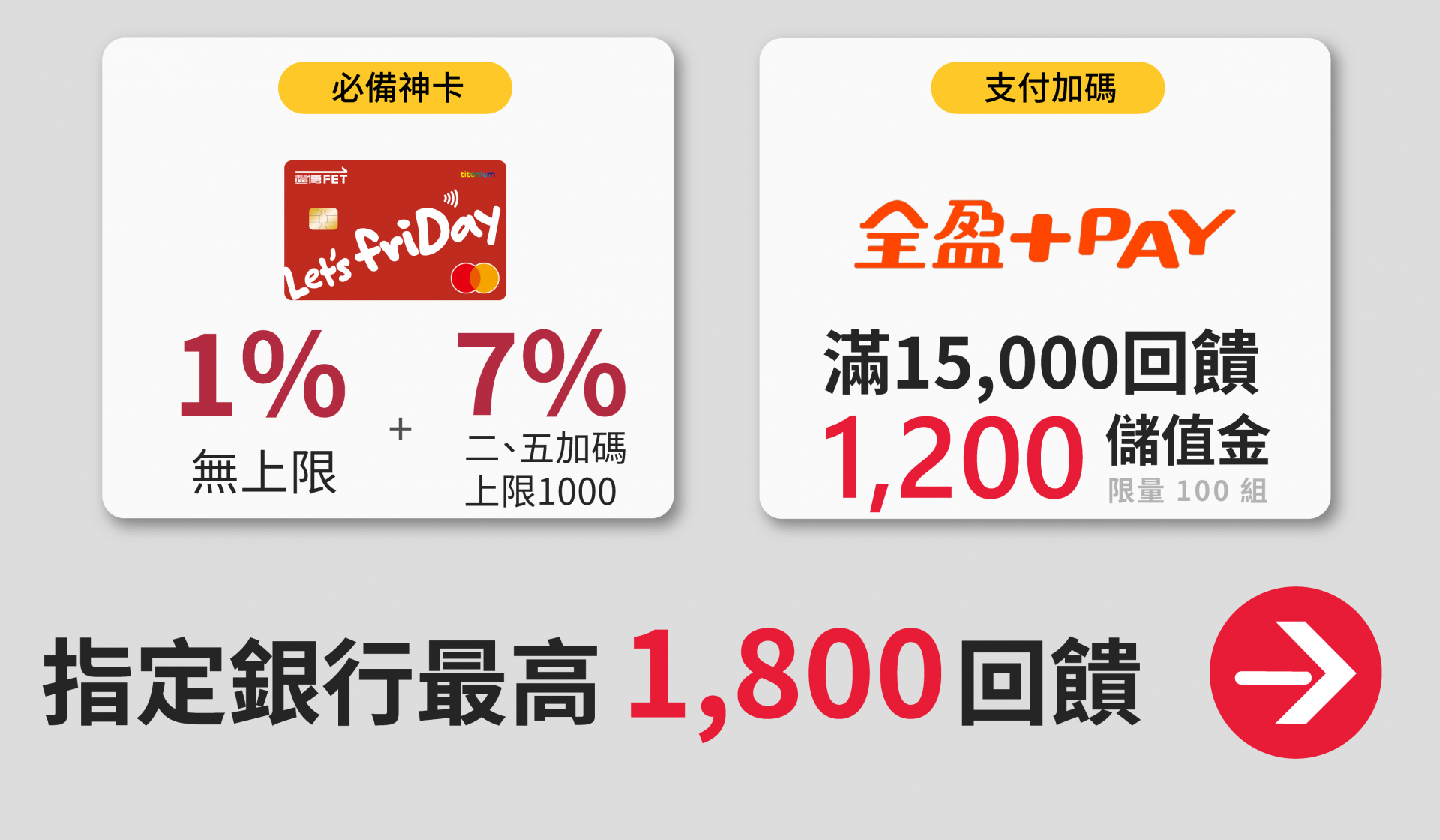 iPhone 16 系列最新空機價｜遠傳獨家優惠，挑戰市場最低！ - 遠傳friDay購物